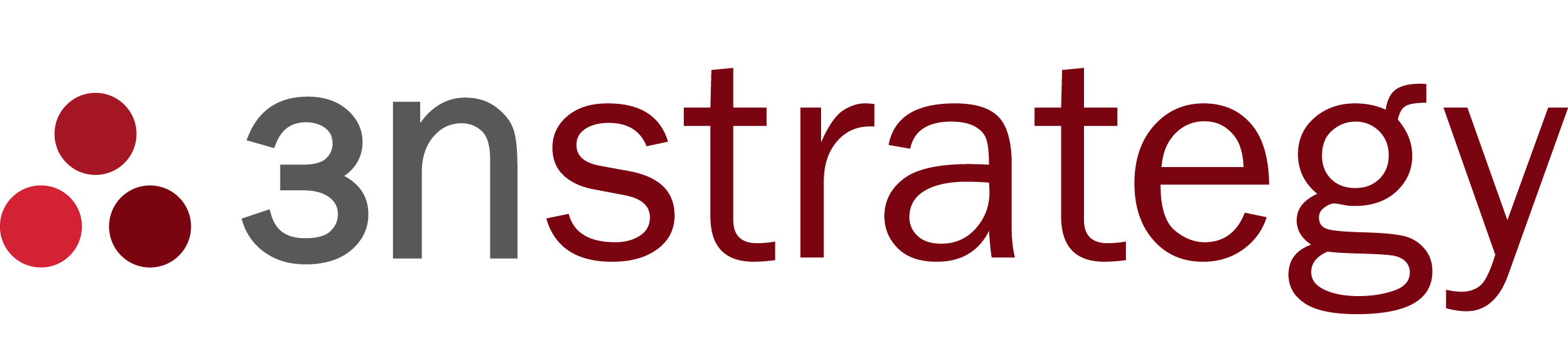 3n Strategy│ Complete Guide to SuccessFactors Report Stories